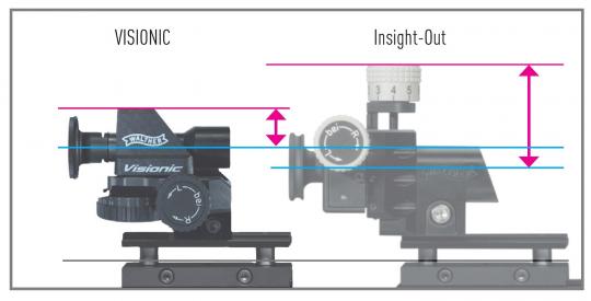 SE ShootingEquipment | Walther Rear Sight mod. VISIONIC | purchase online